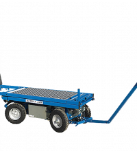 ErgoMover Manipulator - Winlet